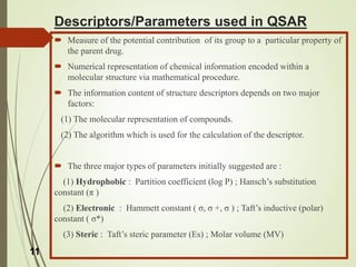 Qsar ppt | PPTX
