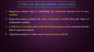 QSAR statistical methods for drug discovery(pharmacology m.pharm2nd sem ...