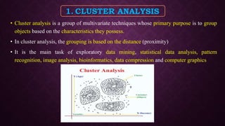 QSAR statistical methods for drug discovery(pharmacology m.pharm2nd sem ...