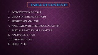 QSAR statistical methods for drug discovery(pharmacology m.pharm2nd sem) | PPTX
