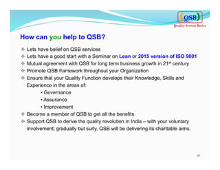QSB Quality Institute introduction organizational excellence | PPT