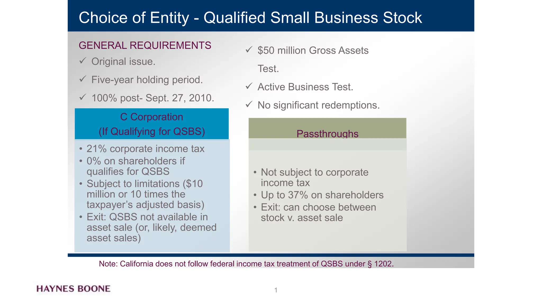 QSBS for startups, Investors and founders | PPTX