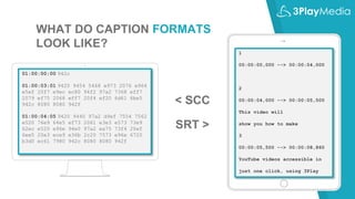Quick Start to Captioning | PPTX