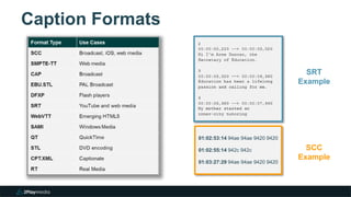 Quick Start to Captioning | PPT