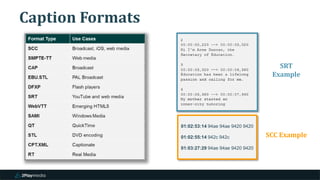 Quick Start to Captioning | PPTX