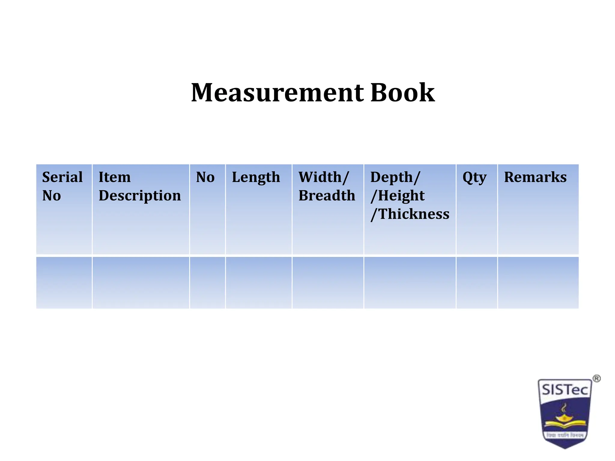 Quantity Survey and Estimation basic terms | PPTX