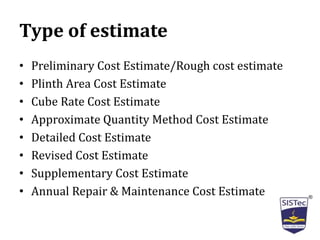 Quantity Survey and Estimation basic terms | PPTX