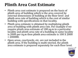 Quantity Survey and Estimation basic terms | PPTX