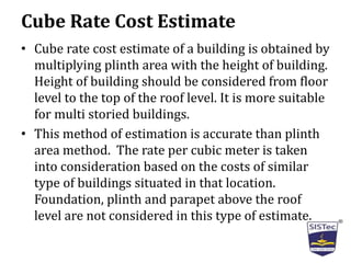 Quantity Survey and Estimation basic terms | PPTX