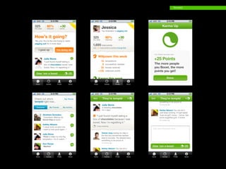 Objective vs Subjective Self-tracking | PPT