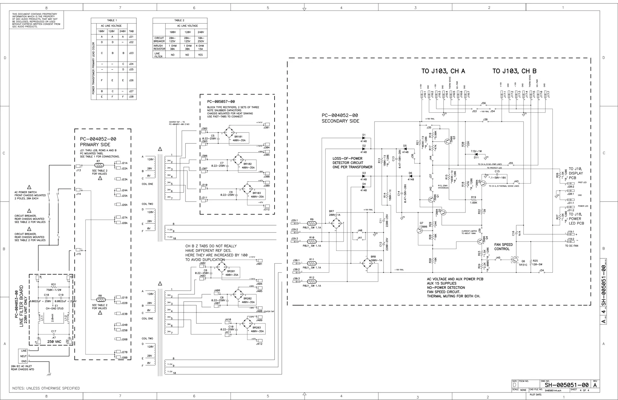qsc_rmx5050.pdf power amplifier qsc 5050 | PDF