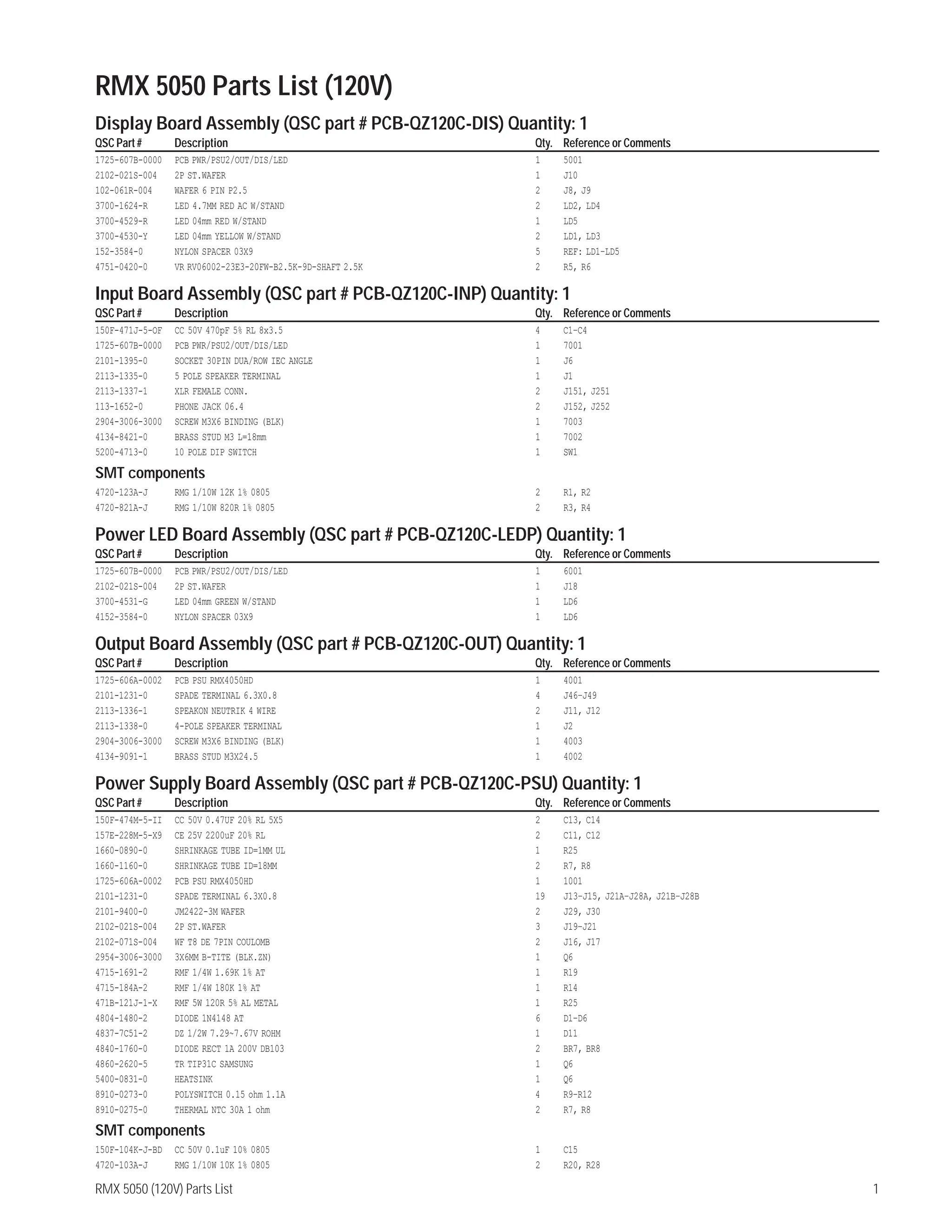 qsc_rmx5050.pdf power amplifier qsc 5050 | PDF