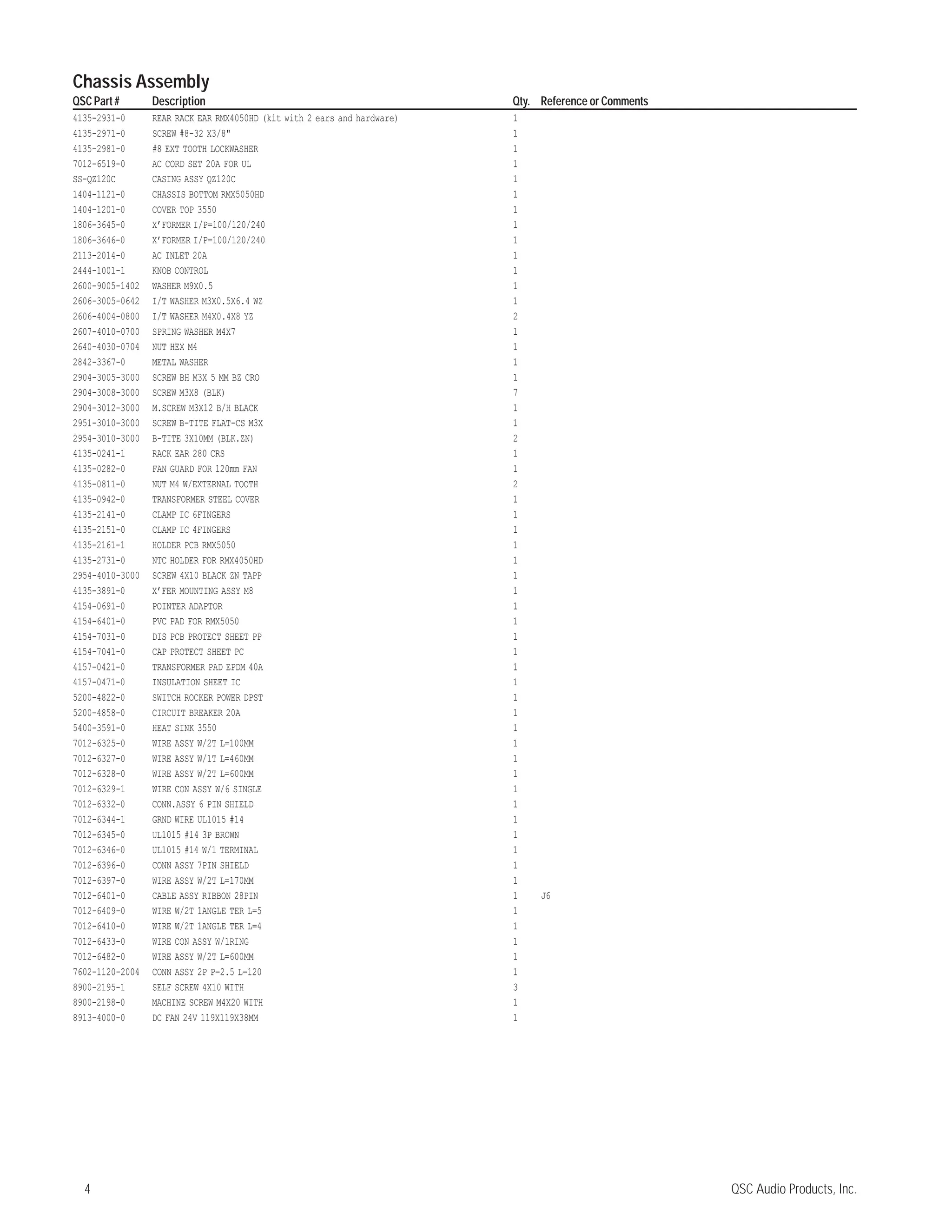 qsc_rmx5050.pdf power amplifier qsc 5050 | PDF