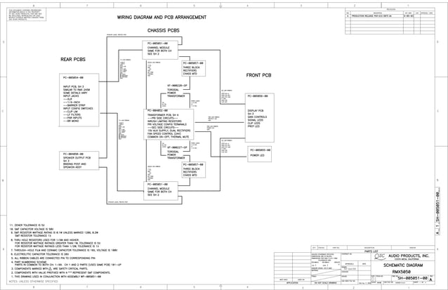 qsc_rmx5050.pdf power amplifier qsc 5050 | PDF | Technology & Computing