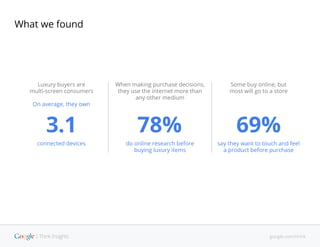 affluent-shoppers-luxury | PDF