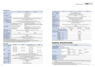 Q series brochure_2008-03 | PDF