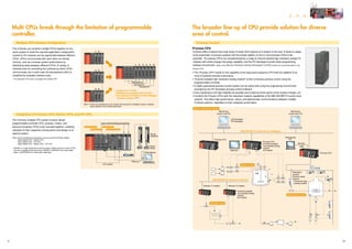 Q series brochure_2008-03 | PDF