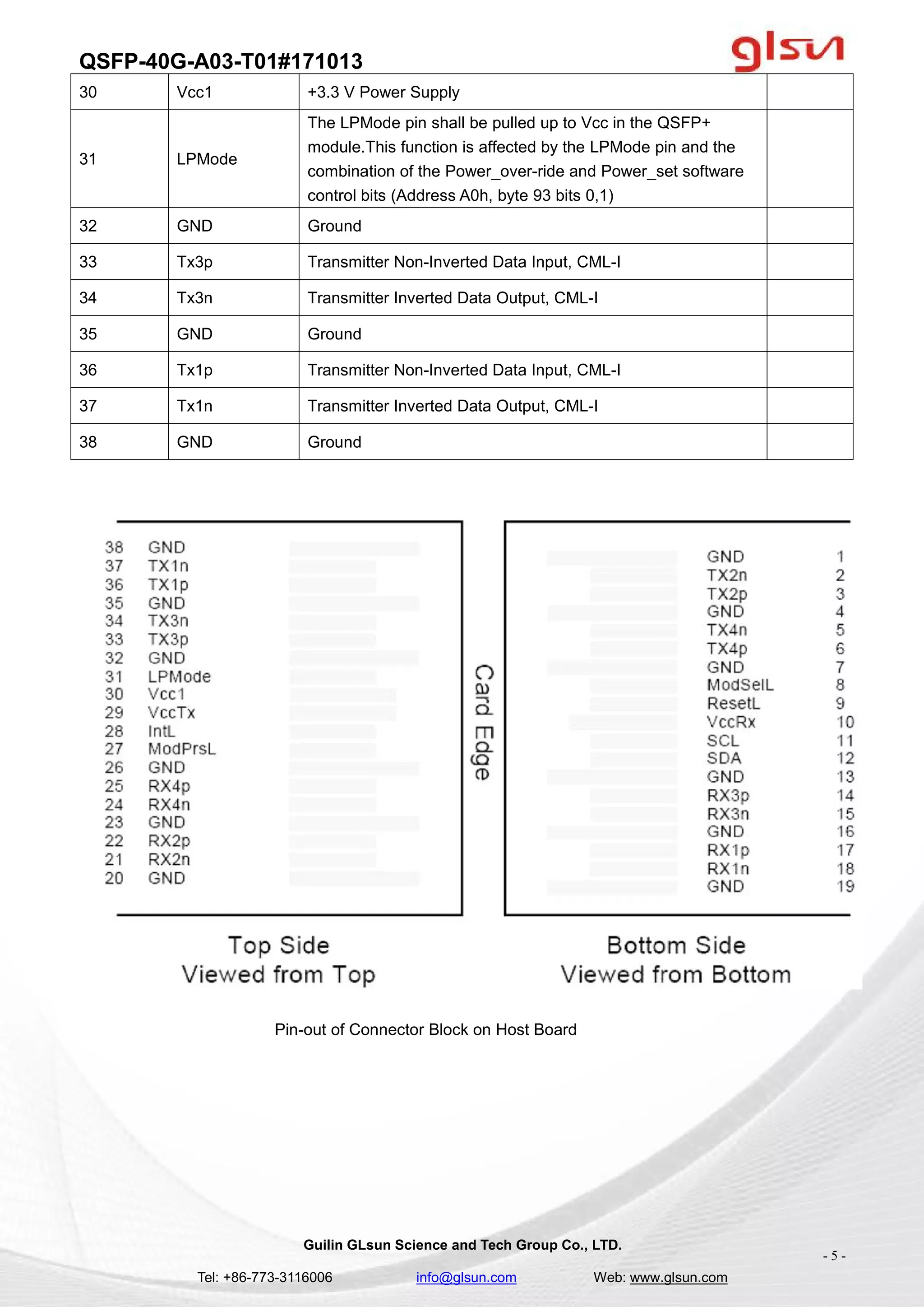 qsfp-40g-3m-active-optical-cable-data-sheet-171013.pdf