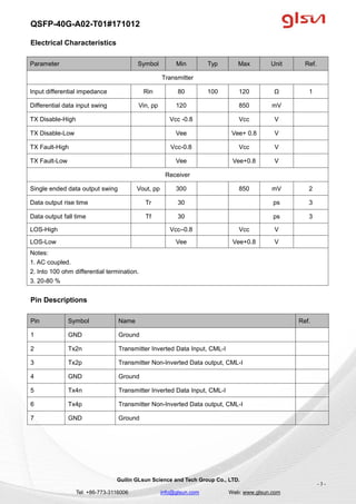 QSFP-40G-A02-T01#171012.pdf