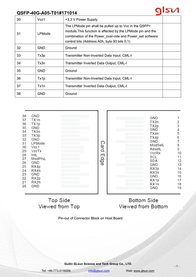 QSFP-40G-A05-T01#171014.pdf