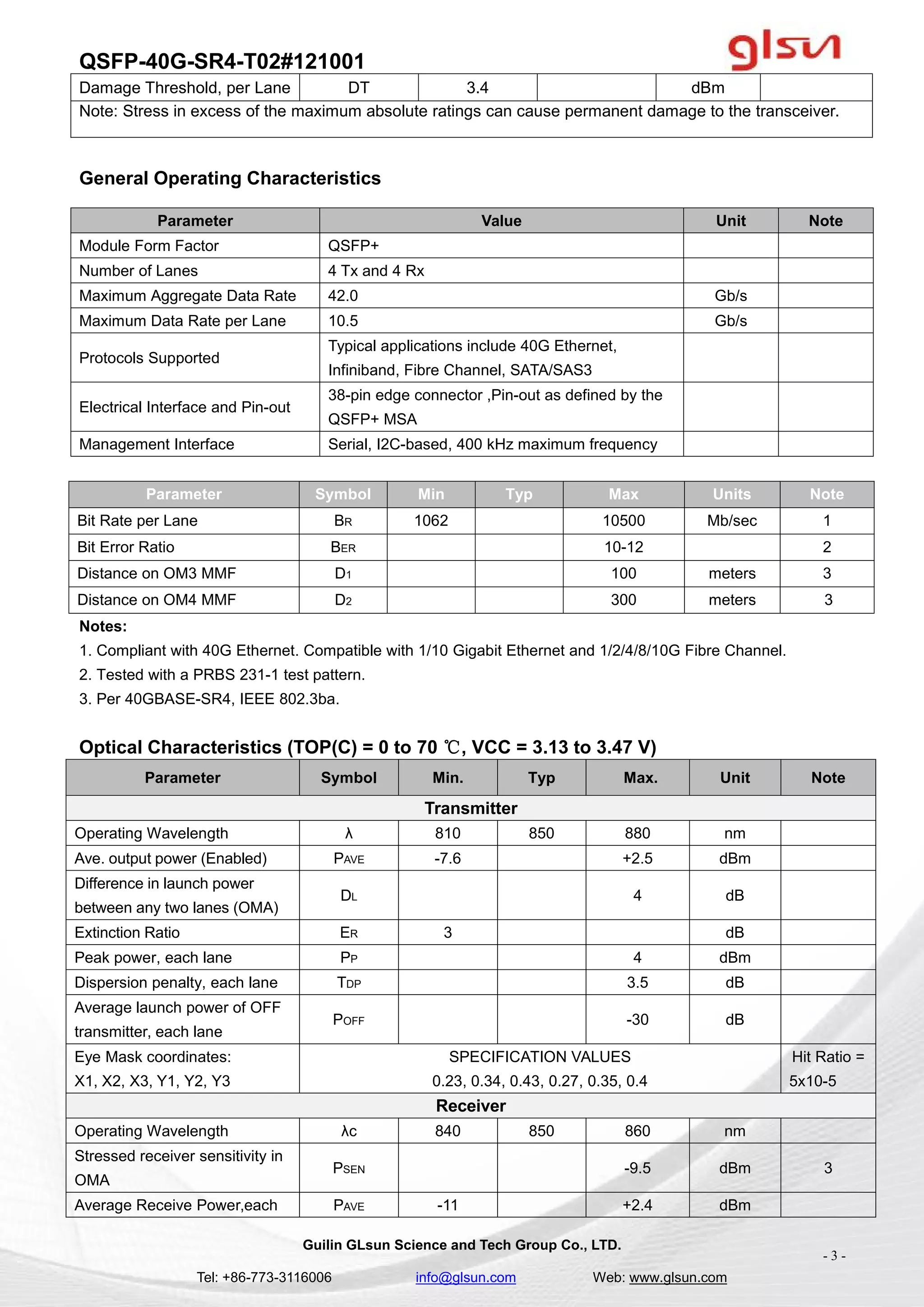 qsfp-40g-sr4-optical-transceiver-module-121001.pdf
