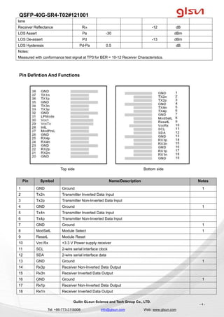 qsfp-40g-sr4-optical-transceiver-module-121001.pdf