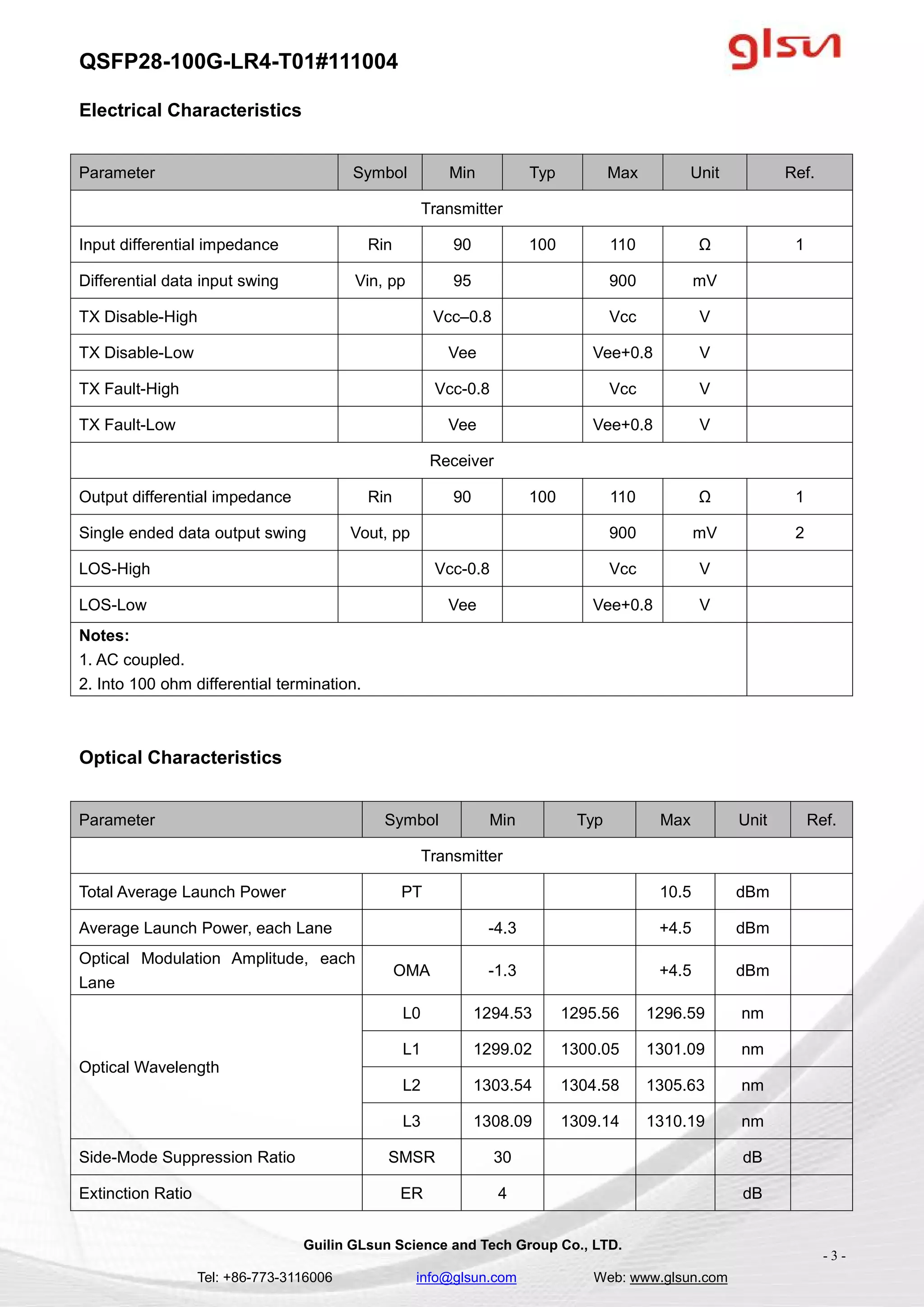 QSFP28-100G-LR4-T01#111004.pdf