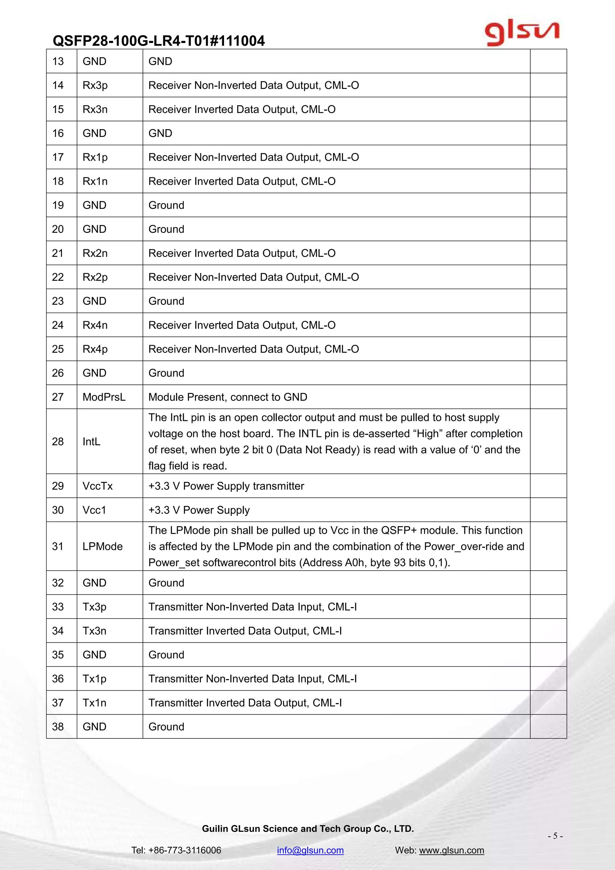 QSFP28-100G-LR4-T01#111004.pdf