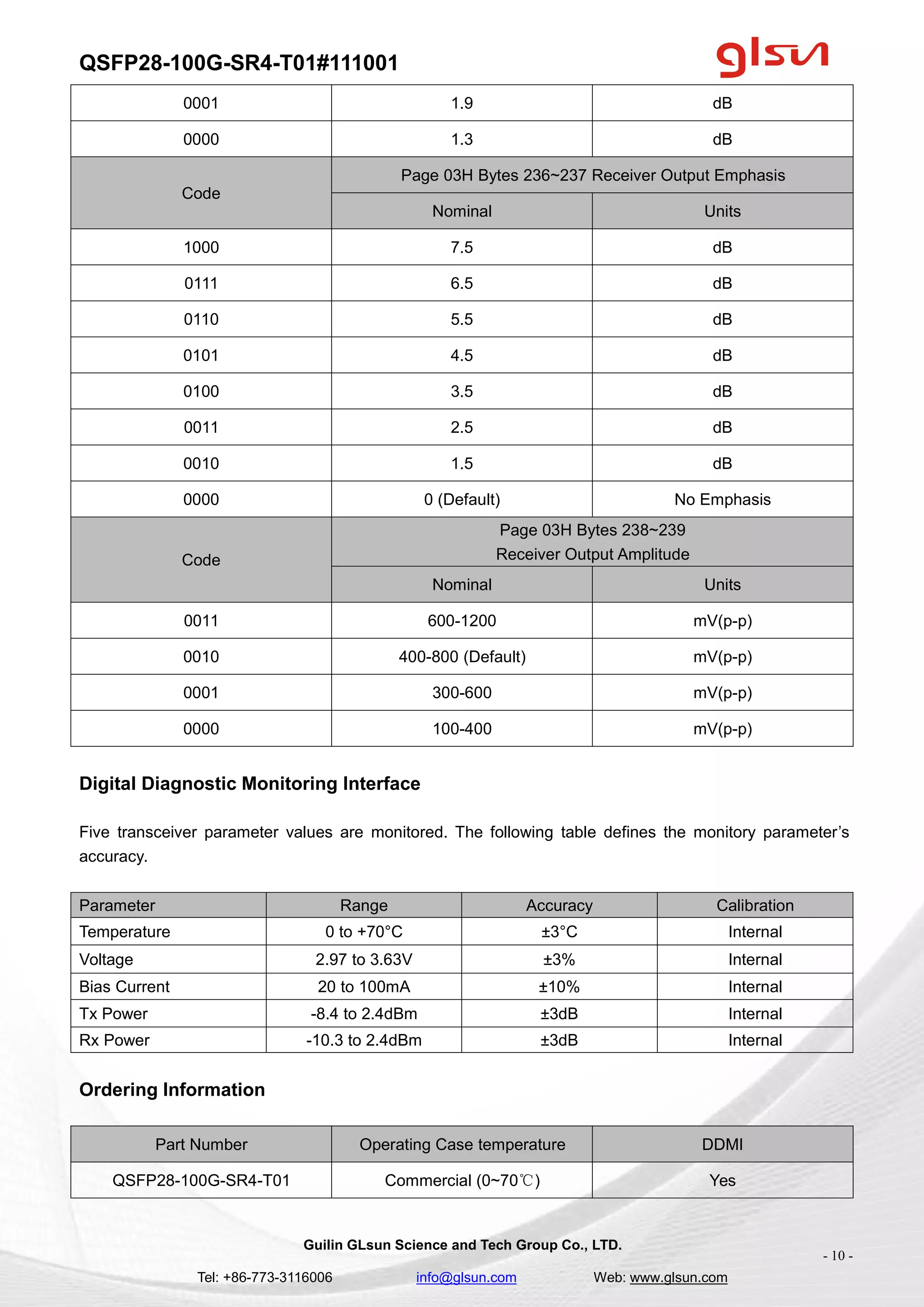 qsfp28-100g-sr4-850nm-100m-optical-transceiver-111001.pdf