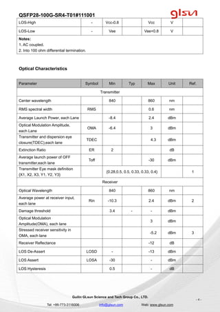QSFP28-100G-SR4-T01#111001.pdf