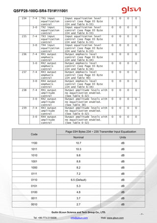 QSFP28-100G-SR4-T01#111001.pdf