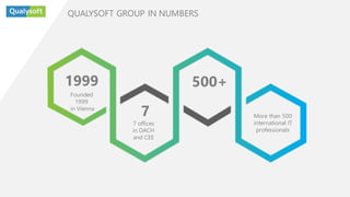 Qualysoft Hungary corporate presentation_2020 | PPT