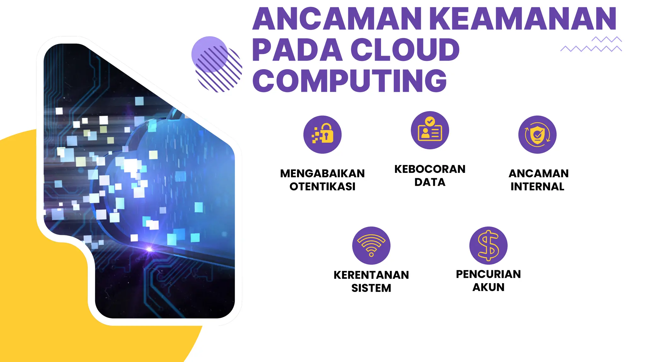 Nilai Bisnis Komputasi Awan (Cloud Computing) | PDF