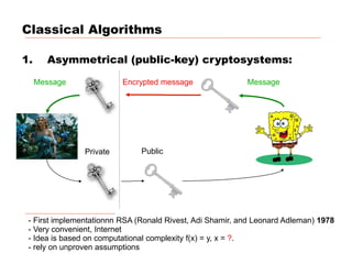 QSIT-QuantumCryptography.ppt