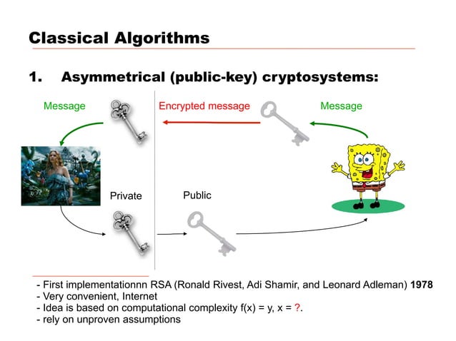 Qsit Quantumcryptographyppt