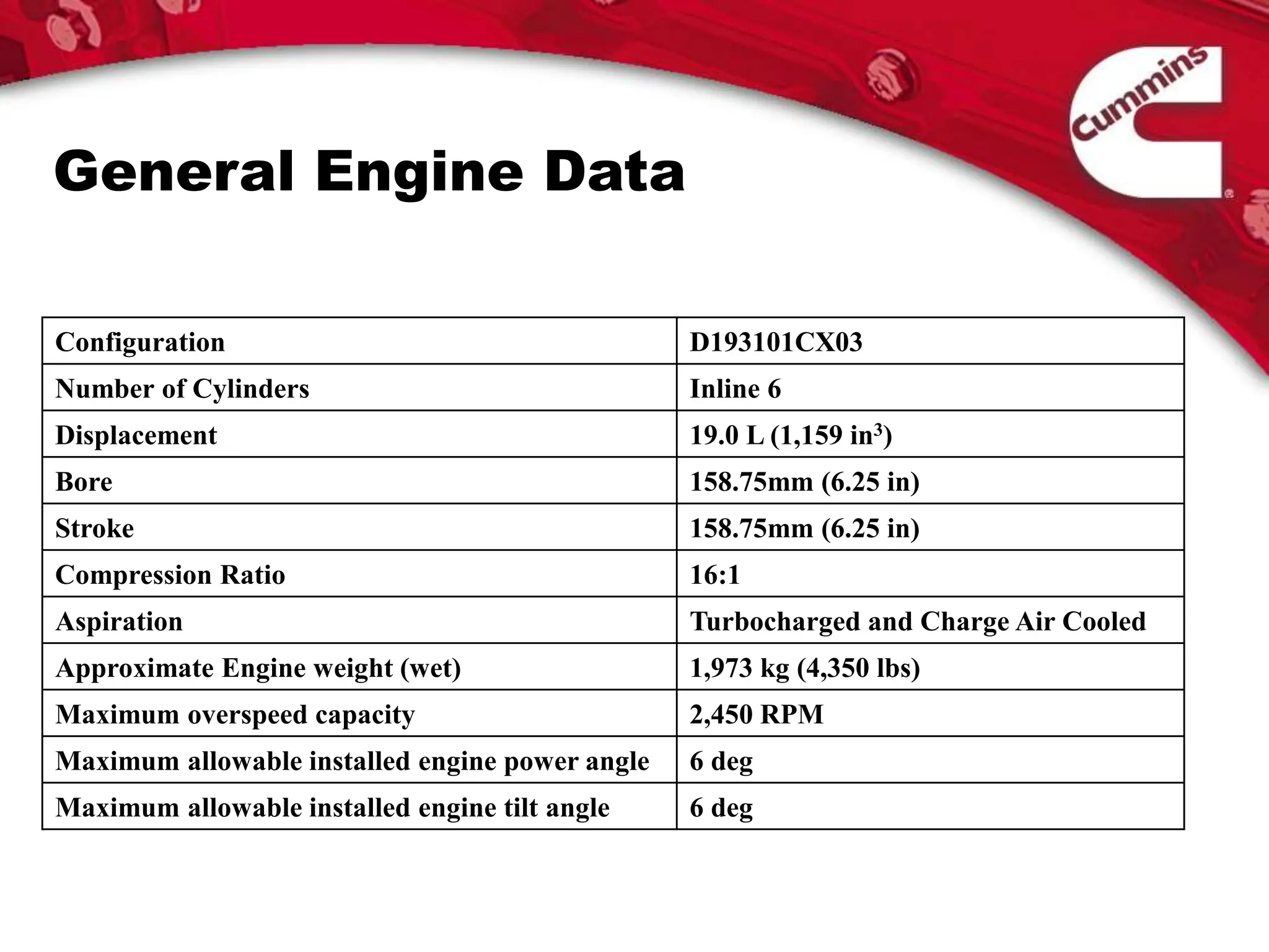 QSK19 CM850 MCRS CUMMINS Engine Jan 2007.ppt