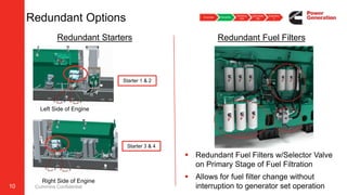 Qsk95 genset overview | PPTX