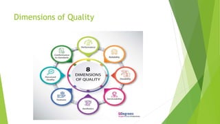 QSM - Week 1 - Overview of Quality Service.pptx