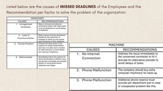 QSM Chap 6 Quality Service Delivery System in Tourism and Hospitality ...