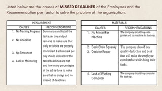 QSM Chap 6 Quality Service Delivery System in Tourism and Hospitality ...