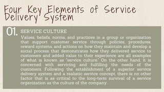 QSM Chap 6 Quality Service Delivery System in Tourism and Hospitality ...