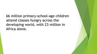 World Hunger Presentation | PPT