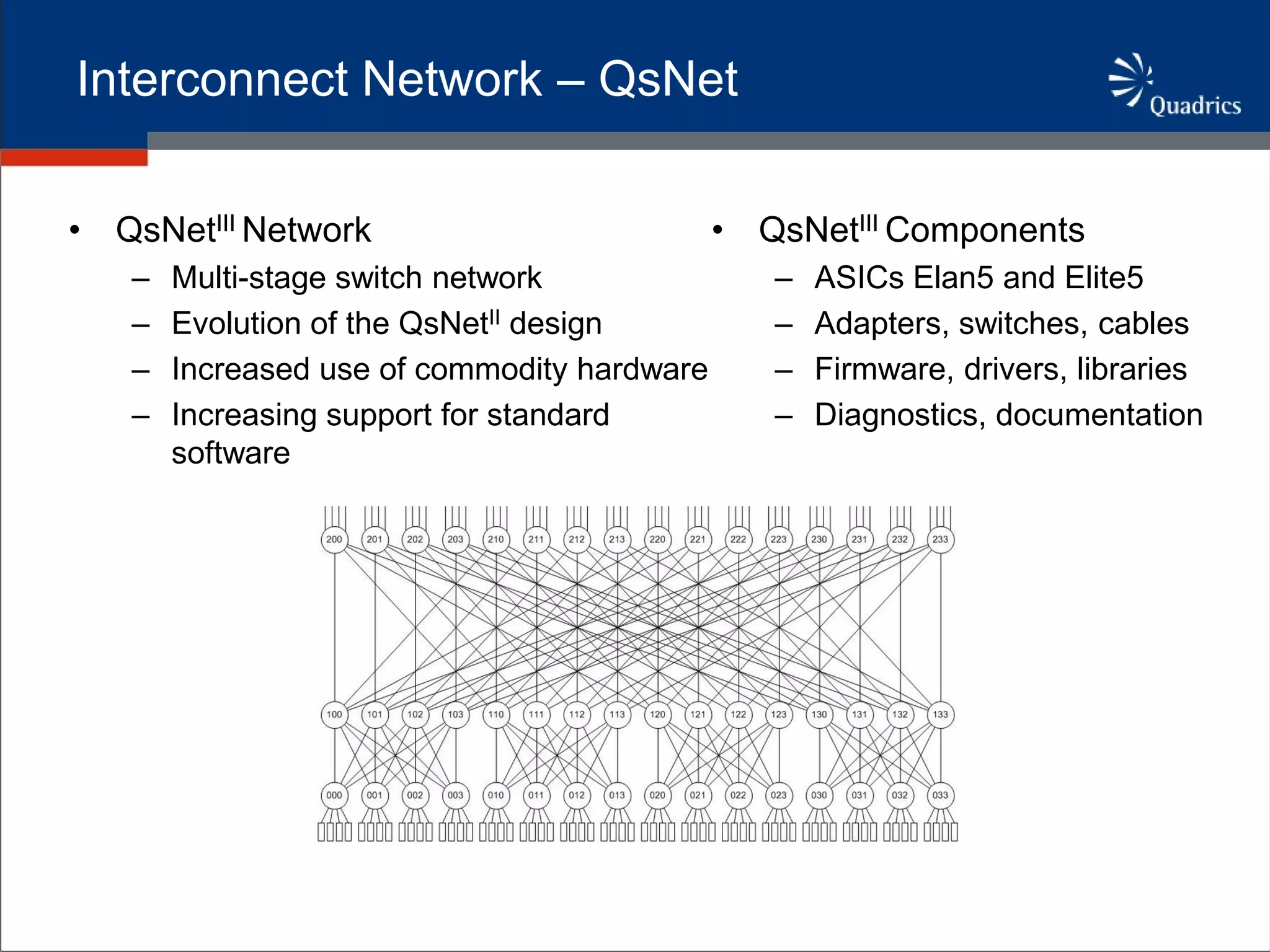 QsNetIII, An HPC Interconnect For Peta Scale Systems | PDF