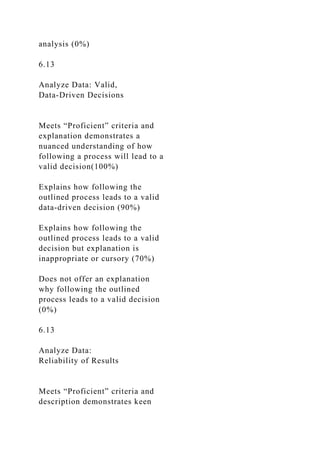 QSO 510 Final Project Guidelines and Rubric Overview .docx