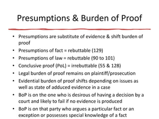 Qanun-e-Shahadat Order: Analysis of Basic Principles | PPT