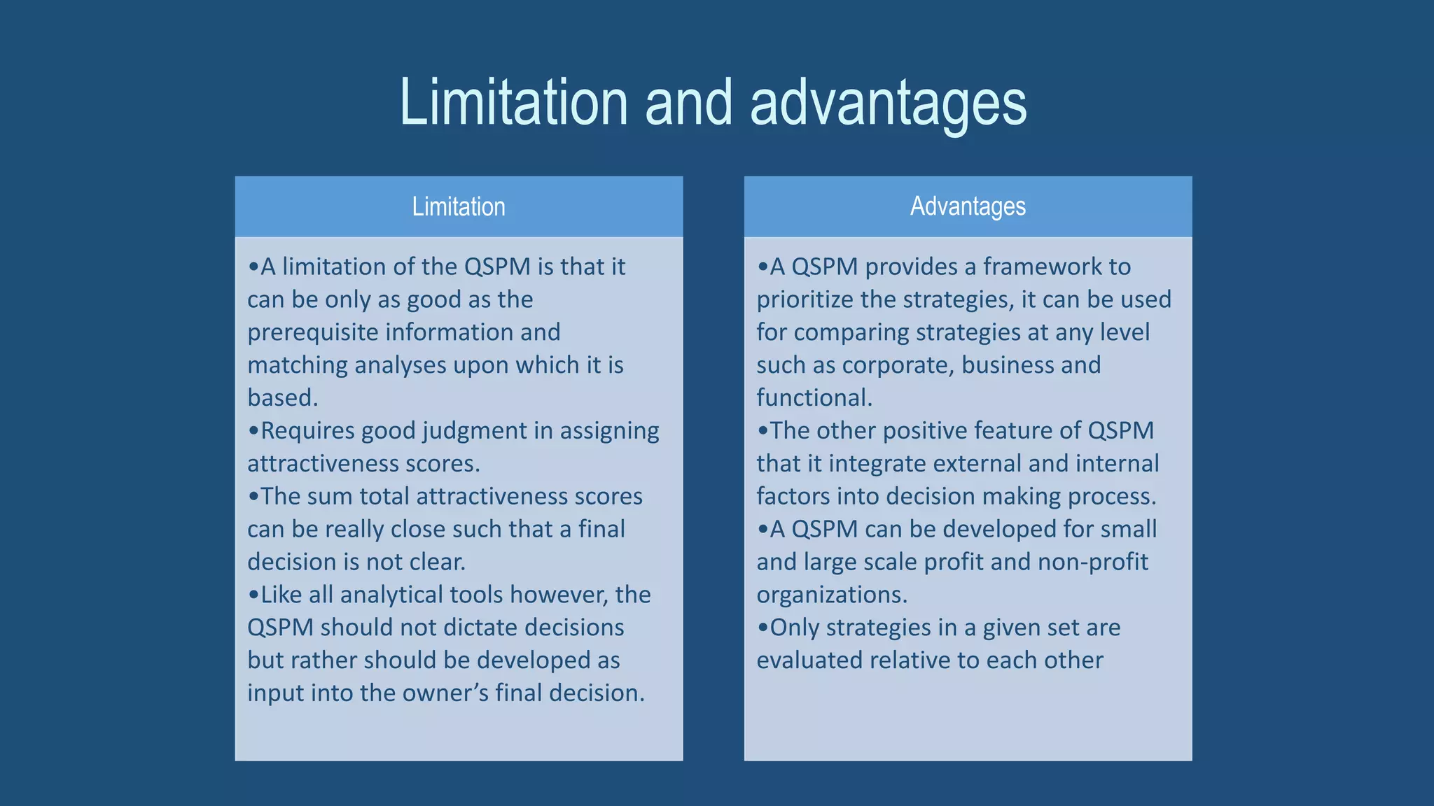 Quantitative Strategic Planning Matrix | PPTX
