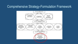 Quantitative Strategic Planning Matrix | PPTX