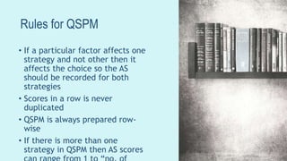 Quantitative Strategic Planning Matrix | PPTX