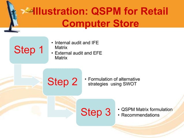 Qspm matrix | PPTX | Retail Industry | Industries