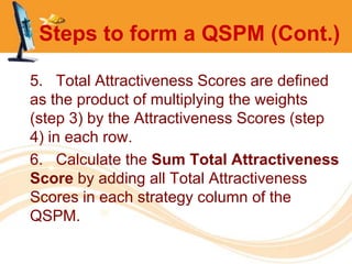 Qspm matrix | PPTX